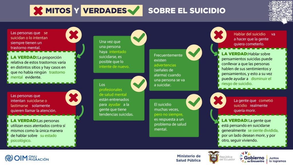 Prevención de suicidio – Salud Mental – Ministerio de Salud Pública Prevención de suicidio – Salud Mental – Ministerio de Salud Pública