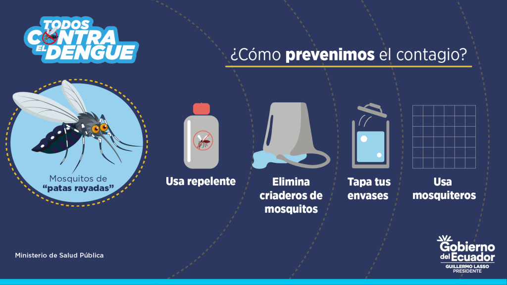 El MSP ejecuta medidas de prevención, control y eliminación de ...