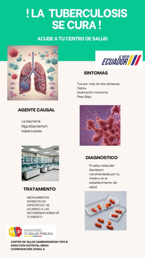 Concurso de infografías sobre Tuberculosis 2024 – Ministerio de Salud ...